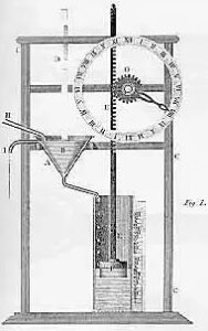 The history of robotics with pictures from 400 BC to date! - RoboticsBiz