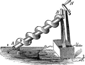 The history of robotics with pictures from 400 BC to date! - RoboticsBiz