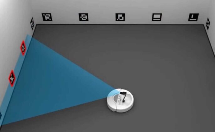 Mobile robot localization - Challenges and various methods - RoboticsBiz